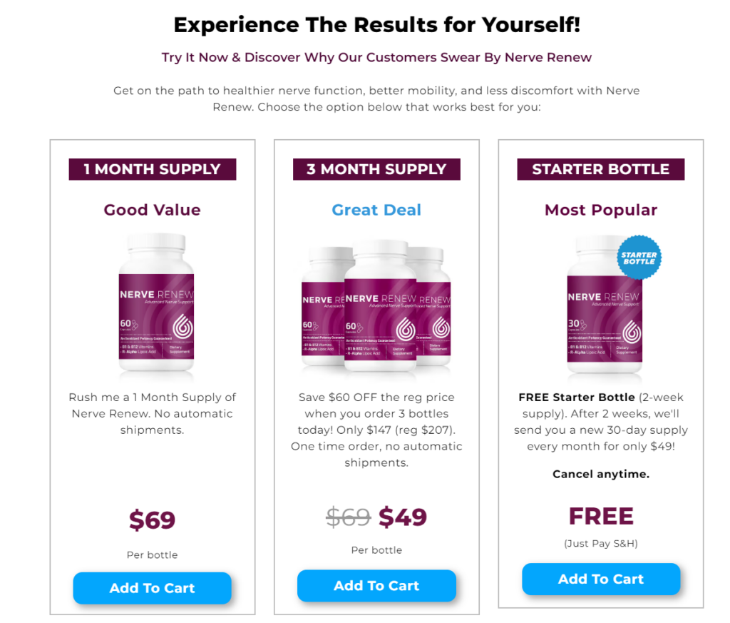 Nerve Renew: (Does Nerve Renew Really Work) Benefits, How It Works, and ... Nerve Renew: (Does Nerve Renew Really Work) Benefits, How It Works, and ...